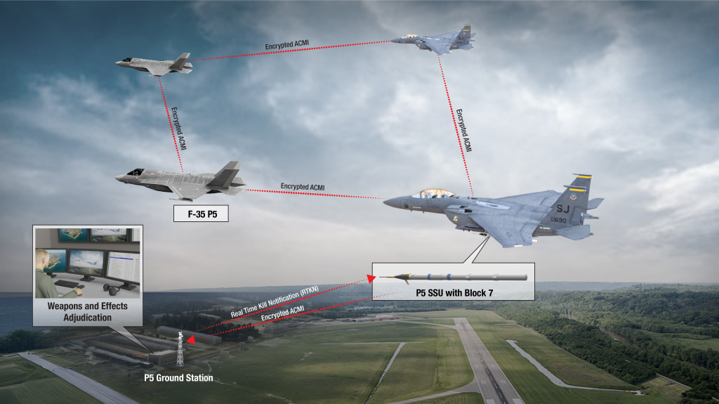 Cubic Awarded Contract from the United States Air Force (USAF) for 102 ...